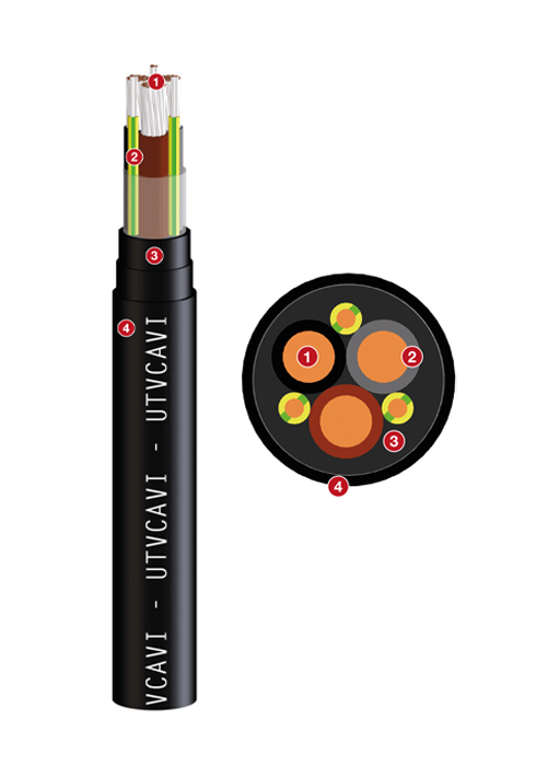 UTVFLEX® FESTOON | UTV Cavi